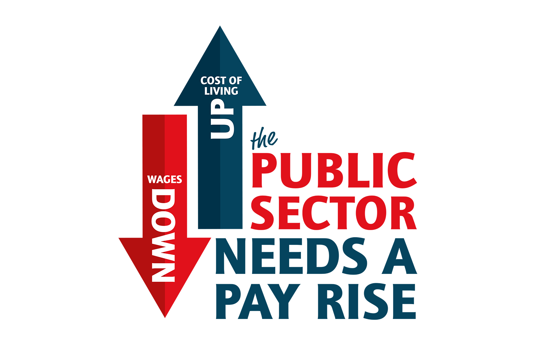 CPSU, the Community and Public Sector Union, NSW BranchThere is power ...